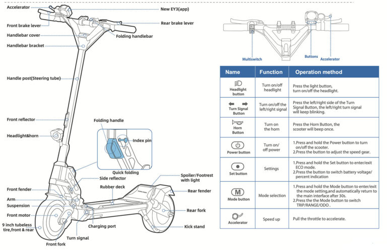 Dualtron Aminia - Trottinette électrique compacte et abordable